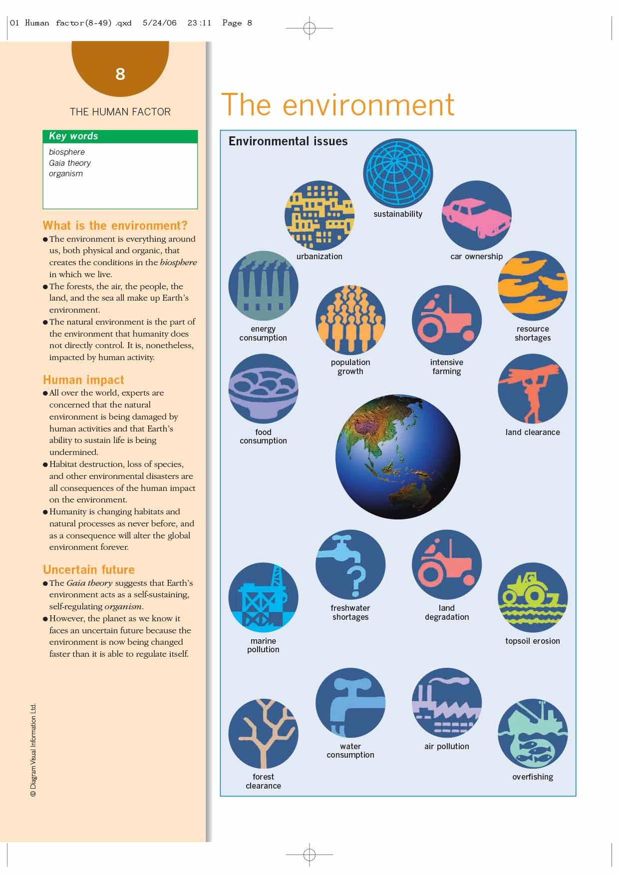 An Illustrated Guide to Science-ENVIRONMENT ( sách màu )