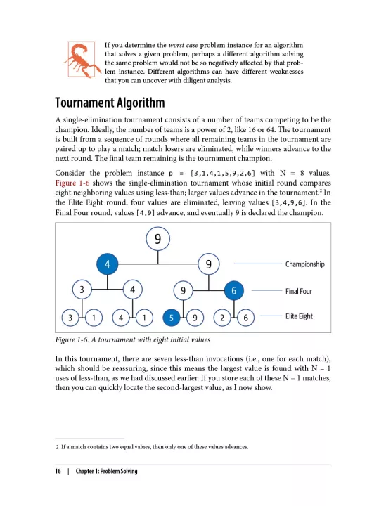 Learning Algorithms