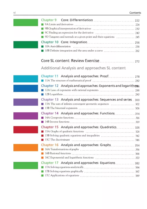 Mathematics - Analysis and Approaches SL - WORKED SOLUTIONS