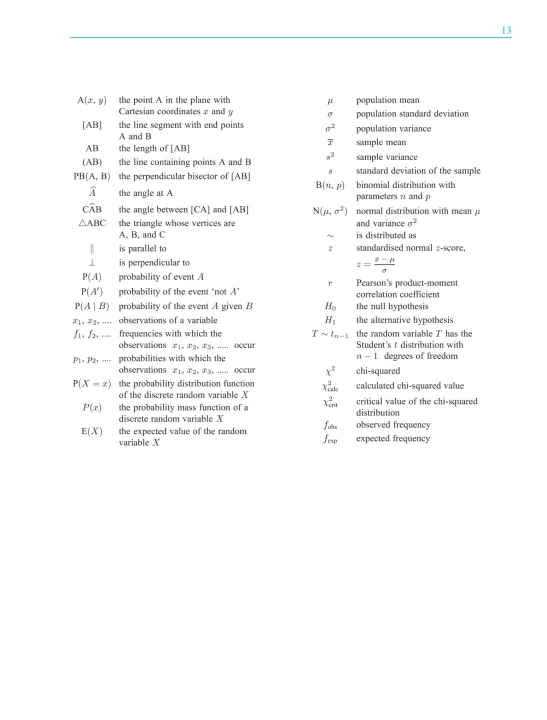 Mathematics Core Topics SL 1