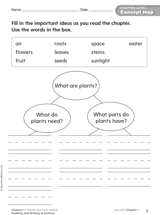 Reading and Writing in Science Teacher’s Guide Grade 1 ( đen trắng )