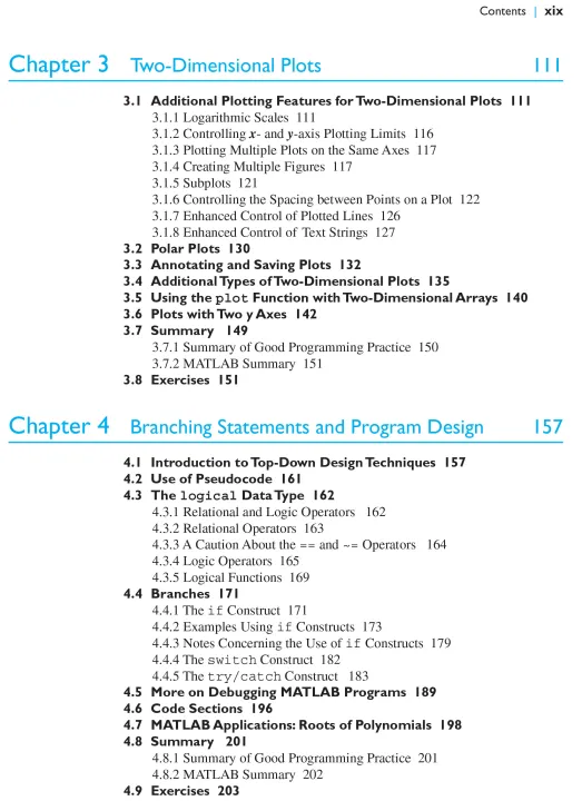 Sách MATLAB Programming for Engineers