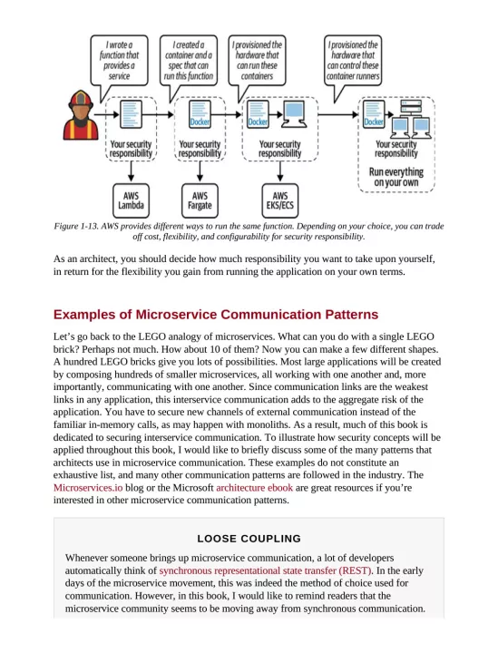 Security and Microservice Architecture on AWS