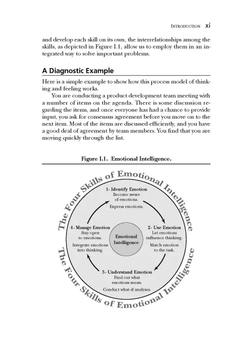 The Emotionally Intelligent Manager: How to Develop and Use the Four ...